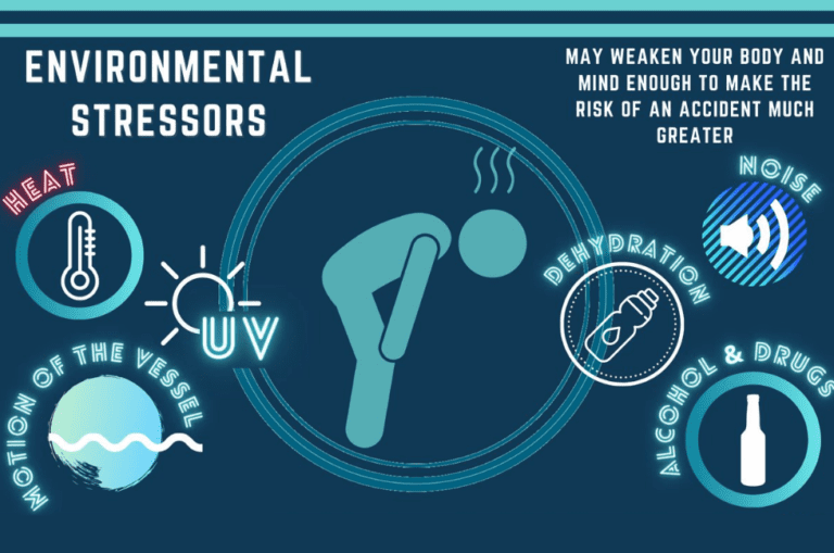 5 Ways to Combat Environmental Stressors on Your Skin